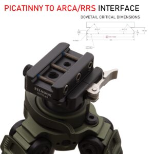 Zelnoox Picatinny Arca Swiss Plate,Picatinny Rail to Arca Tripod Mount,Picatinny Rail Converted into Arca RRS Dovetail Adapter, Compatiable Really Right Stuff Tripod Mount 1911