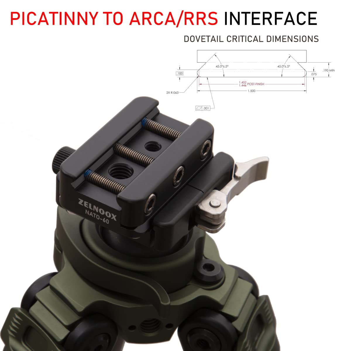 Zelnoox Picatinny Arca Swiss Plate,Picatinny Rail to Arca Tripod Mount,Picatinny Rail Converted into Arca RRS Dovetail Adapter, Compatiable Really Right Stuff Tripod Mount 1911