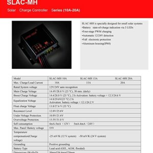 Solar Charge Controller IP68 ;15A 12V/24V Solar Panel Battery Intelligent Regulator. Clear readable 5 LED Display of The State of Charge. 4 Stage Charging(Main,Boost, Equalization, Float)