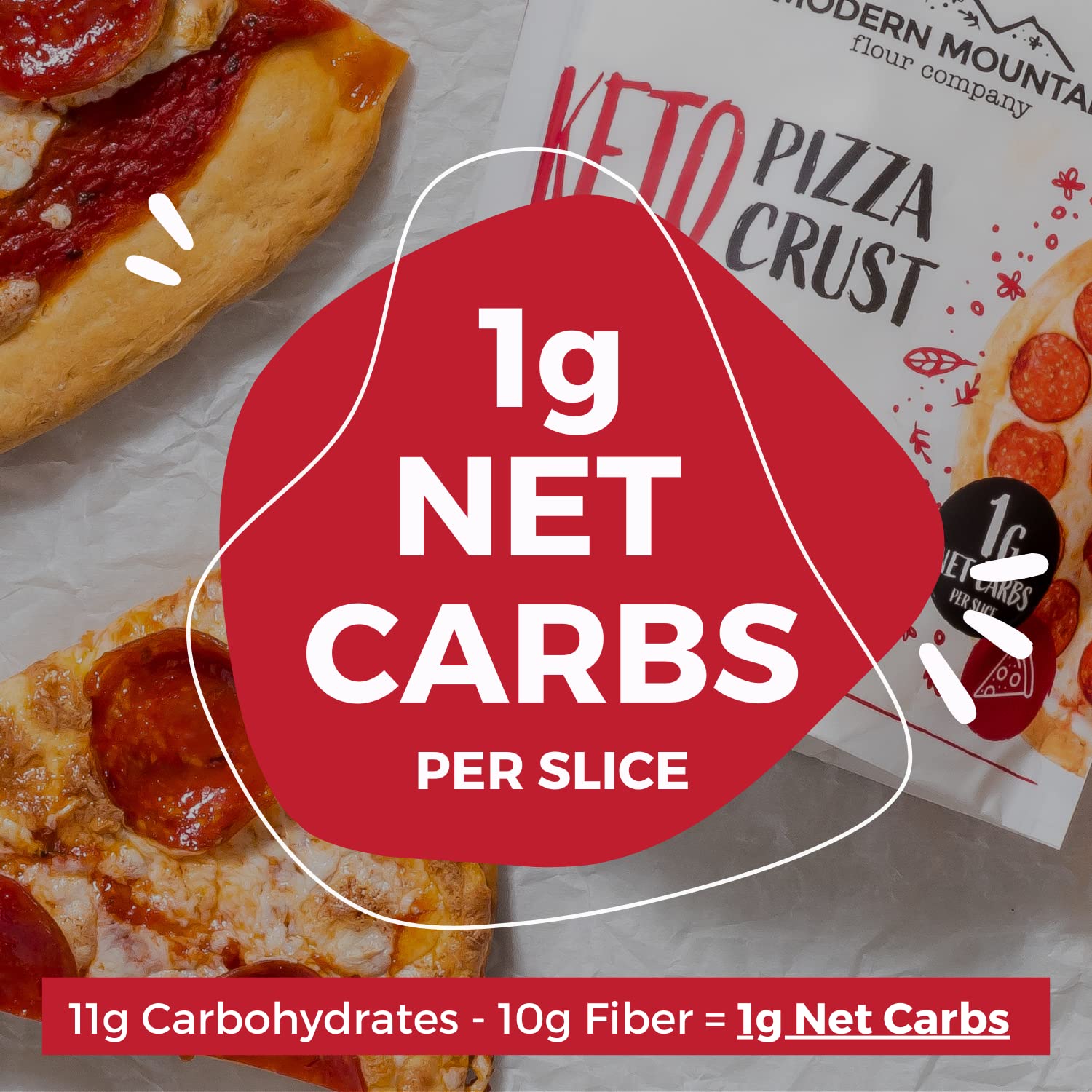 Keto Pizza Crust - Low Carb and Keto Friendly - Only 1g Net Carbs - Incredible Taste and Texture - Zero Sugar - Just Add Water and Oil - Keto Has Never Been So Easy - Keto Food - No Almond Flour - Non-GMO Sourced (7.6oz Mix) (1-Pack)