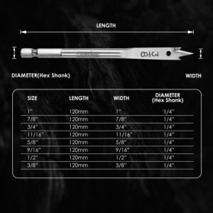 Luckyway 8-Piece 3/8 Inch to 1 Inch Spade Drill Bits Set for Wood, Plastic, Aluminum Hole Cutting with Tough Case