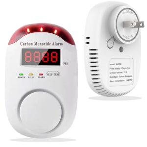 colorwell carbon monoxide detectors portable carbon monoxide detector for travel plug in wall with led digital display voice light plug and play