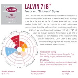 Lalvin 71B Wine Yeast (10 Pack) - Make Wine Cider Mead Kombucha At Home - 5 g Sachets - Saccharomyces cerevisiae - Sold by CAPYBARA Distributors Inc.