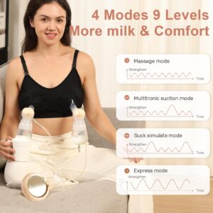 NCVI 8100 Double Electric Breast Pump with 4 Modes, 9 Levels, Anti-Backflow, 24/28mm Flanges, Touch Panel, LED Display, Ultra-Quiet