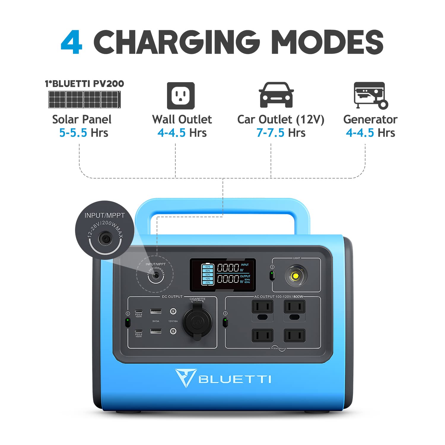 BLUETTI Solar Generator EB70S with SP120 120W Solar Panel Included, 716Wh Portable Power Station w/ 4 800W AC Outlets, LiFePO4 Battery Backup for Camping, Outdoor, Emergency