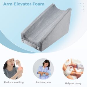 Anjetan Upgraded Arm Elevation Pillow, Ergonomic Elbow Support Pillow for Bed Sores, Soft Arm Rest Wedge Pillow with High Density Foam for Sleeping Recovery Care -Detachable Case