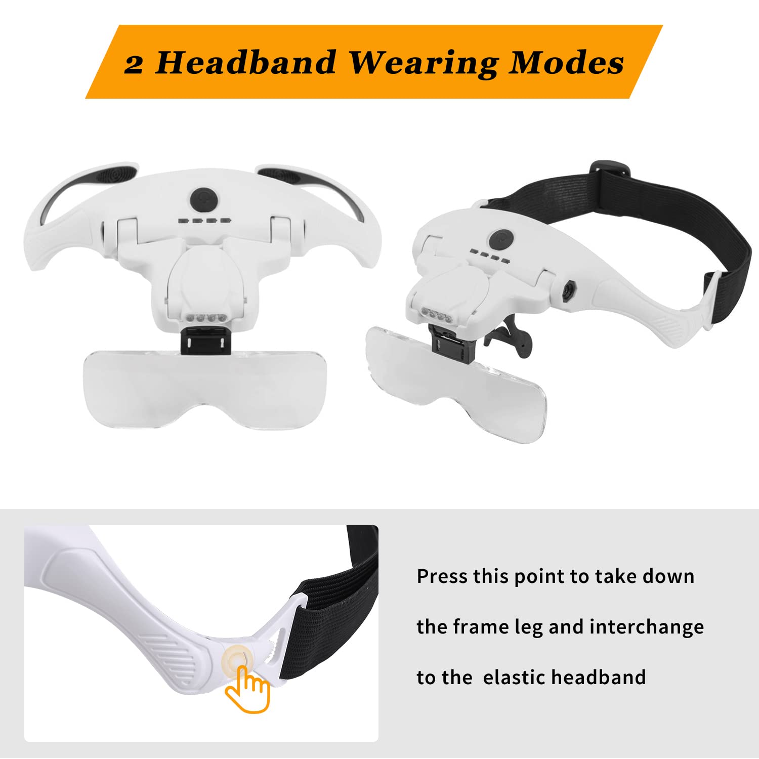 Headband Magnifier Glasses with Light, Rechargeable Magnifying Glasses with 5 Detachable Lenses 1.0X 1.5X 2.0X 2.5X 3.5X, Hands-Free Magnifier for Close Work Jewelry Cross Stitch