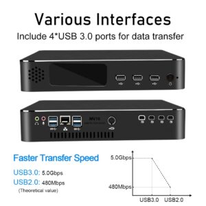 msecore Mini Desktop PC, Computer with i9-9900T, 64G DDR4 RAM 1T NVME SSD, P1000 Dedicated Graphics for Graphics Design, Video Editing, Modeling