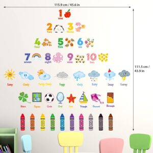 DECOWALL DS9-8056 Numbers Crayons Weather and Shape Wall Decals Stickers Kids Nursery Classroom Bedroom Room décor playroom Stick Peel Educational Removable Colorful Living Decal Animal Learning