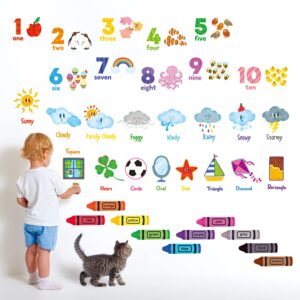 DECOWALL DS9-8056 Numbers Crayons Weather and Shape Wall Decals Stickers Kids Nursery Classroom Bedroom Room décor playroom Stick Peel Educational Removable Colorful Living Decal Animal Learning