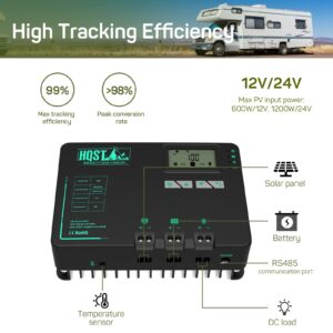 HQST 570W 12V/24V High-Efficiency RV Solar Panel Kit with 40 Amp MPPT Charge Controller, Adaptor Kit, Tray Cables, Mounting Z Brackets for Camper Vans, RVs, Cabins, Boats, Rooftops