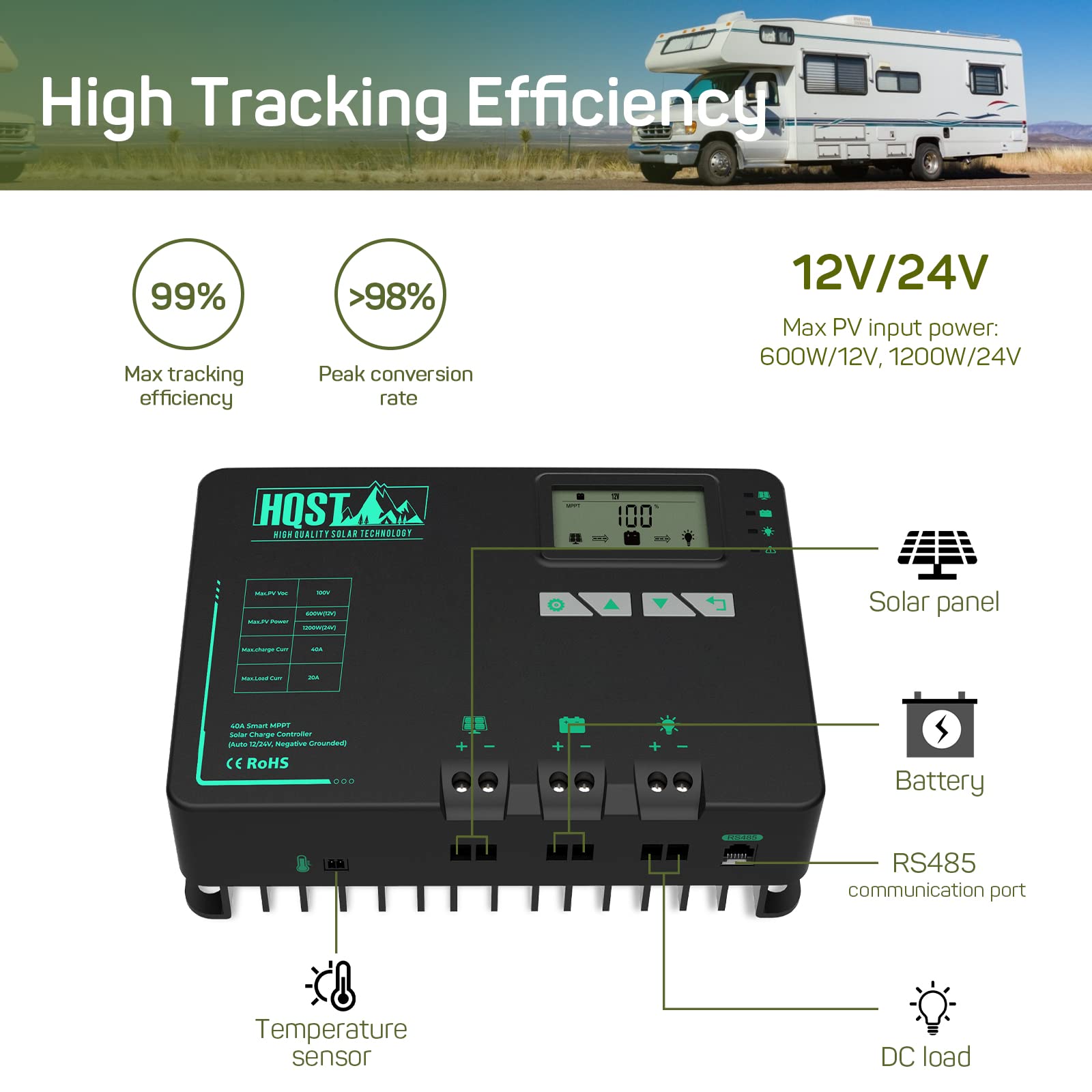 HQST 570W 12V/24V High-Efficiency RV Solar Panel Kit with 40 Amp MPPT Charge Controller, Adaptor Kit, Tray Cables, Mounting Z Brackets for Camper Vans, RVs, Cabins, Boats, Rooftops