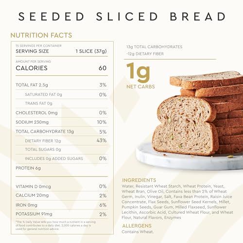 Hero Seeded Bread — Delicious Bread with 1g Net Carb, 0g Sugar, 60 Calories, 12g Fiber per Slice | Tastes Like Regular Bread | Low Carb & Keto Friendly Bread Loaf —15 Slices/Loaf, 2 Loaves