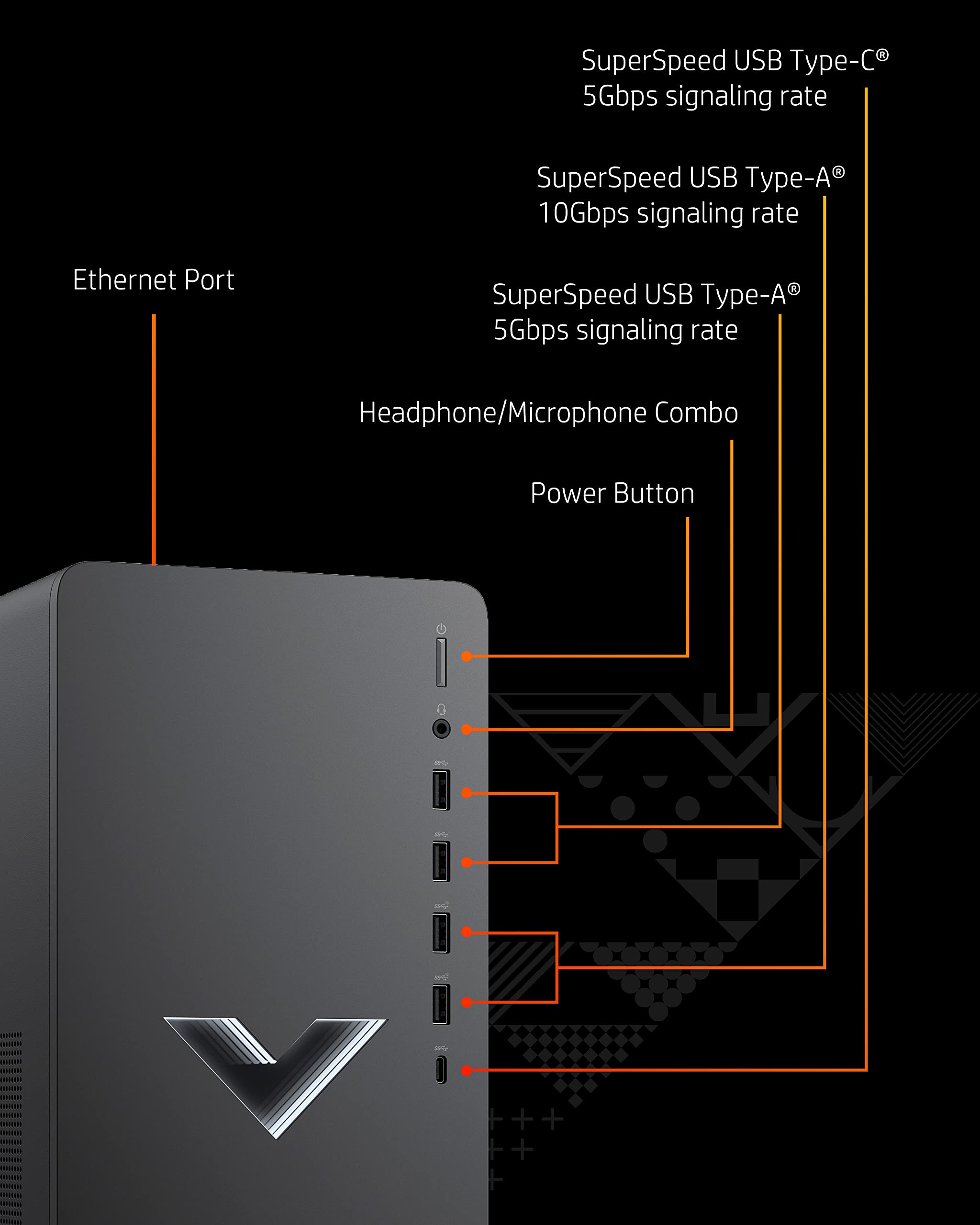 HP Victus 15L Gaming Desktop - 12th Gen Intel Core i5-12400F, 2.50 GHz - 8 GB SDRAM, 512 GB M.2 SSD - NVIDIA GeForce RTX 3050 - Windows 11 Home, Wi-Fi 6 & Bluetooth, 9 USB Ports (TG02-0021, 2022)