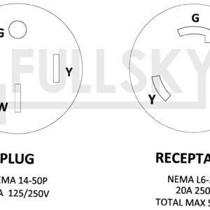 Fullsky FC-145L62 Generator & RV Adapter Cord NEMA 14-50P to NEMA L6-20R Male 14-50P Generator or RV Plug to Female L6-20R Lock 3 Prong Receptacle Adapter Output Maximum 20Amp 250Volt