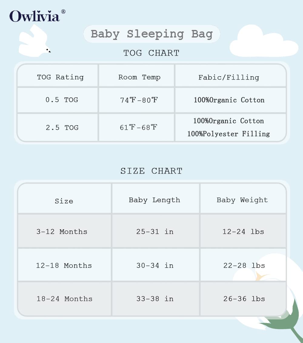 Owlivia Baby Sleep Sack Organic Cotton Sleeping Bag with- 2.5tog Sleeping Bag with 2-Way Zipper, Boys Girls Swaddle Transition Sleep Sack(2.5tog Starry Sky, 18-24 Months)