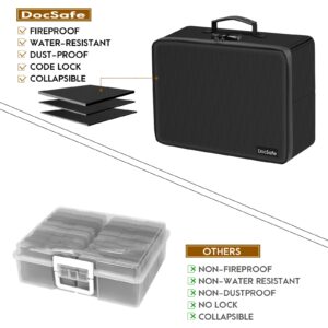 Photo Storage Box with Lock,DocSafe Fireproof Photo Organizer Box with 16 Inner 4" x 6" Photo Case(Clear),Collapsible Portable Photo Filing Safe Storage with Water-Resistant Zipper for Photos,Picture