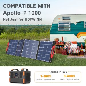 HOPWINN 200W Solar Panel, Apollo-S 200 Portable Solar Panel for Apollo-P 1000 Power Station, 48V Foldable Solar Cell Charger with Kickstand for Outdoors Camping RV Vanlife Yard Off-Grid