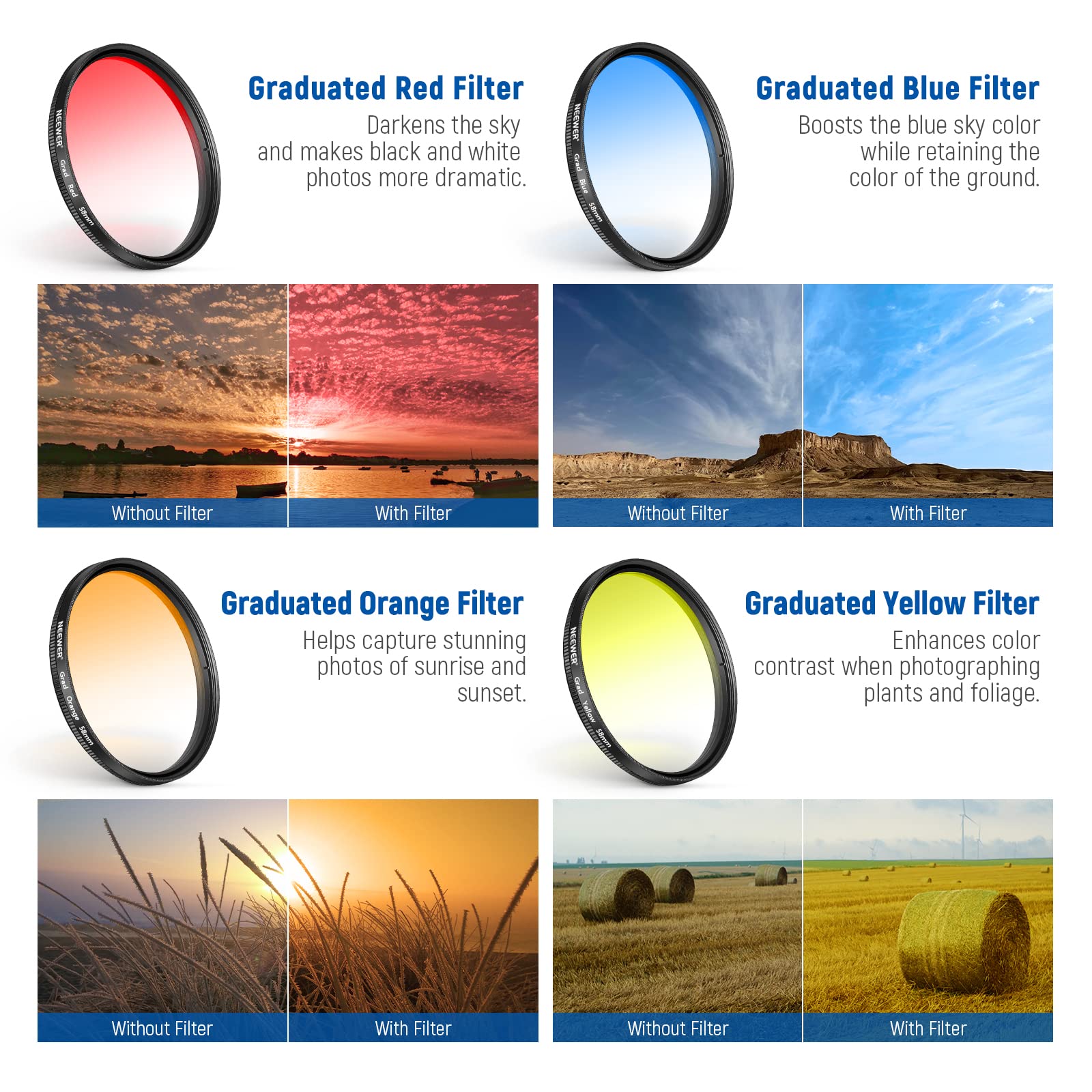 NEEWER 58 mm Lens Filter Kit with Mobile Phone Lens Clip, CPL, ND32, 6 Point Star Filter, Graduated Filter (4 Colours), Compatible with iPhone 15 14 Pro Max 13 12 11 & Canon Nikon Sony Cameras