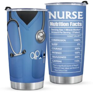 shqiueos nurse gifts for women men - 20 oz nurse tumbler cup, nurse practitioner gifts, nurses week gifts, christmas gifts for nicu nurse, school nurse, nurse appreciation gifts coffee cup