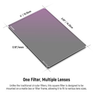 NEEWER ND0.6(2 Stops) Square ND Filter, 4"x5.65" Cinema Neutral Density Filter Compatible with Tilta Compatible with SmallRig Matte Box, Slim Multi Coated HD Optical Glass/25% Light Transmittance