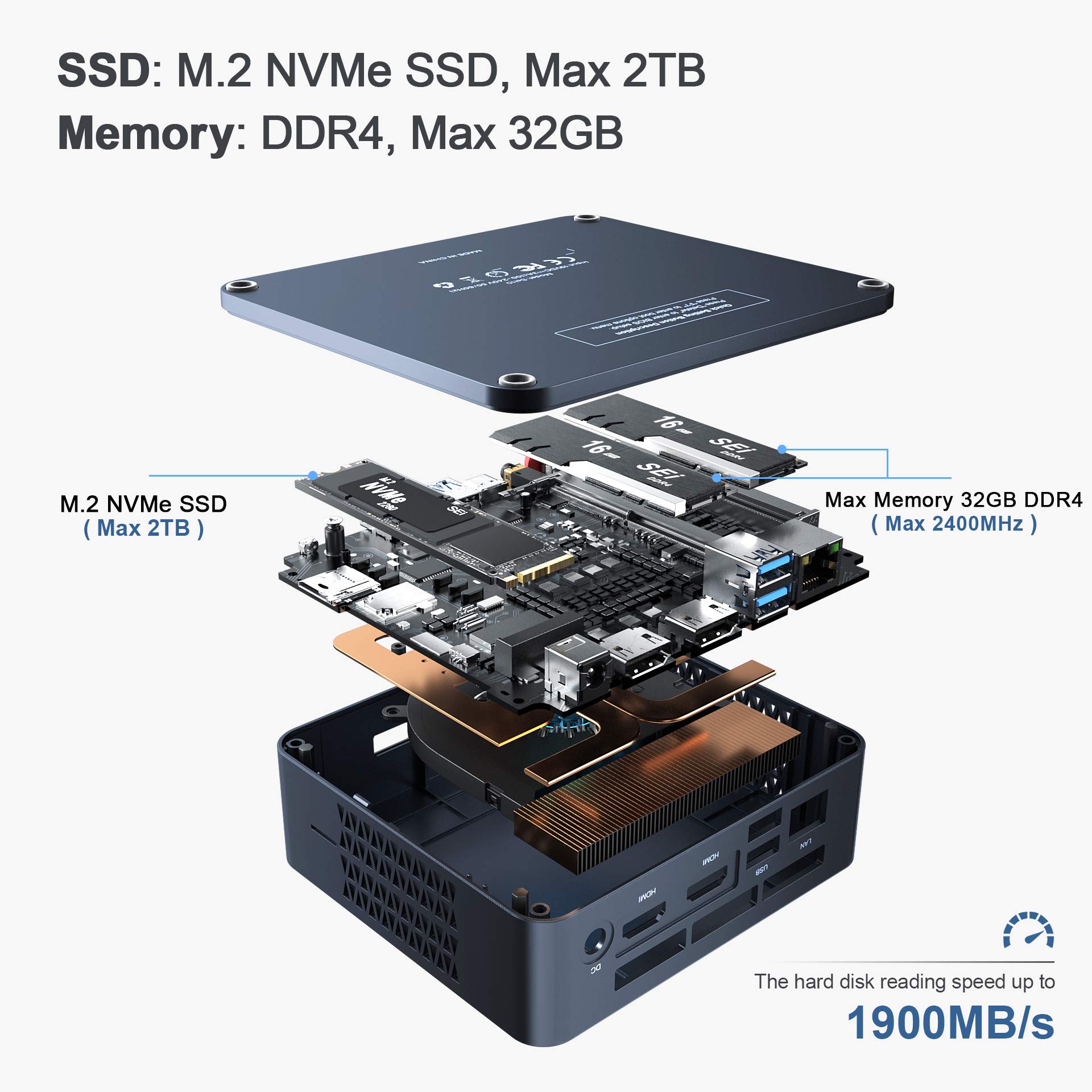 Beelink Mini PC Desktop Computers SEi8 8th Generation i5-8259U up to 3.8Ghz (4C/8T) 8GB 256GB Graphics 655 4K@30Hz Dual HDMI WiFi BT5.0 Gigabit Ethernet Supported