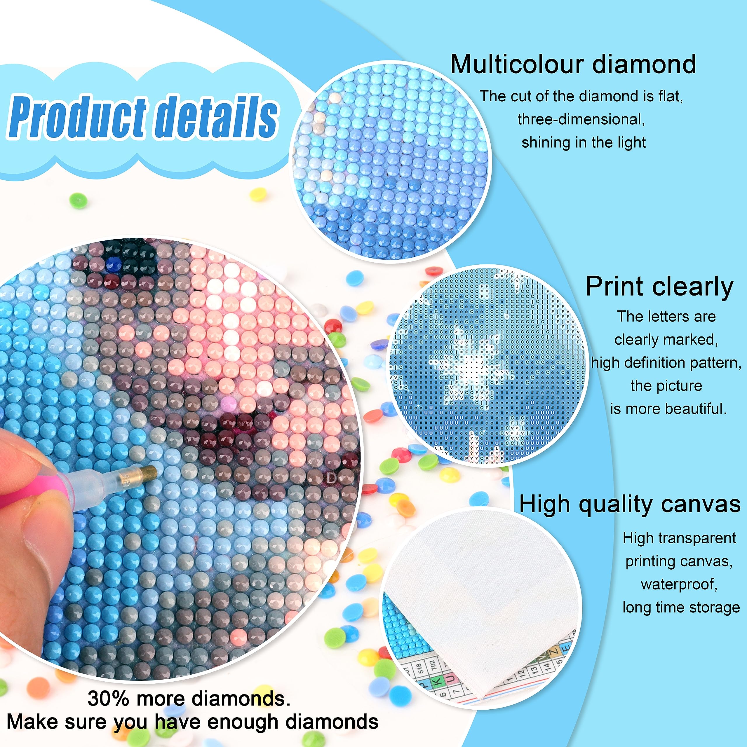 Diamond Painting Kits for Adults, DIY Full Drill Diamond Art Kits Cartoon, 5D Diamond Painting for Adults Beginners Home Wall Decor and DIY Crafts (12X16 Inch)