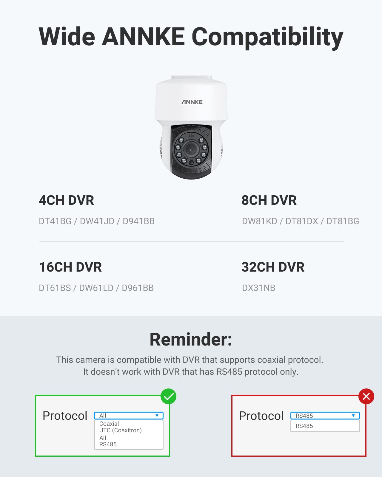 ANNKE 1080P 2MP AHD CCTV Home Surveillance Dome PT Wired Camera with 350° pan and 90° tilt, 100ft IR Night Vision, IP65 Weatherproof Security Add–On Cam for Outdoor Use, Wide Compatibility - APT200