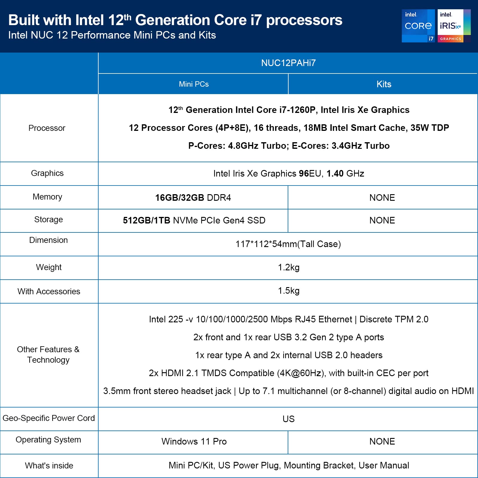 Intel NUC 12 Mini PC Kit NUC12WSHi7 (12-Core i7-1260P 16GB RAM 512GB SSD Iris XE Graphics) Windows 11 Pro Latest Desktop Computer Mini PC,2 x Thunderbolt 4, Intel nuc Wi-Fi 6E AX211 Wireless