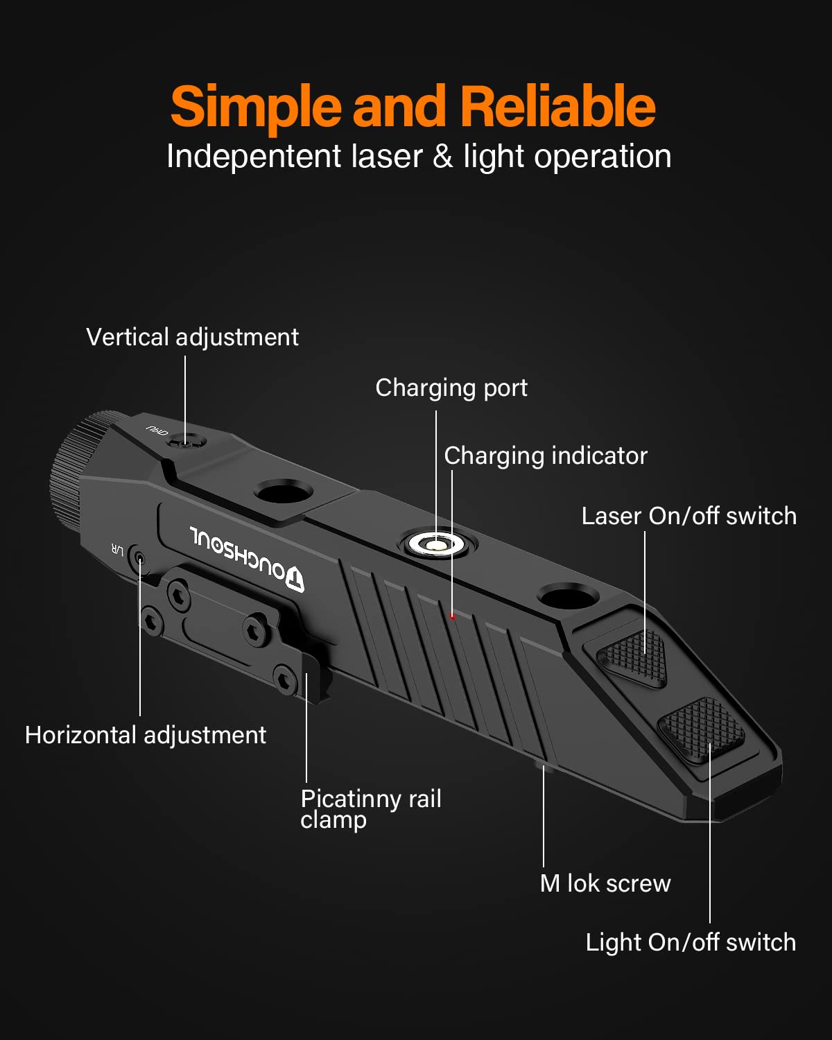 TOUGHSOUL Tactical Flashlight Green Red Laser Sight Combo, 1450 Lumen Picatinny Rail MLOK Mounted Rechargeable Rifle Flashlight (Green Laser)