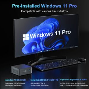 GEEK+ Intel NUC 12 Pro Mini PC, with 12TH GEN Core i5-1240P 12-Cores, Upto 4.4GHz Turbo, 16 Threads, 12MB Intel Smart Cache, 28W Intel Iris Xe Graphics, 16GB RAM, 512GB SSD, Win 11 Pro（NUC12WSHi5