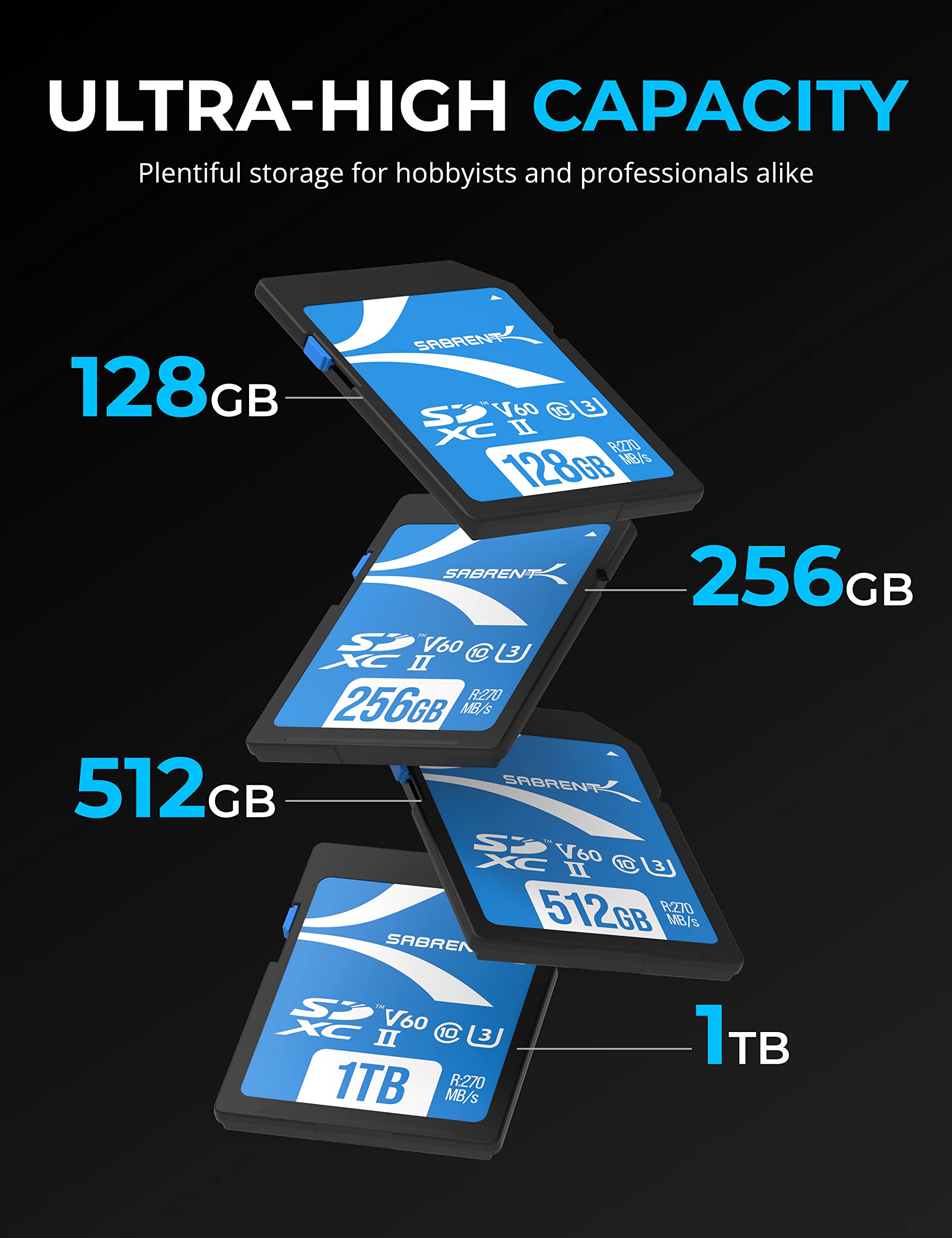 SABRENT Rocket V60 1TB SD UHS-II Memory Card R270MB/s W170MB/s (SD-TL60-1TB)