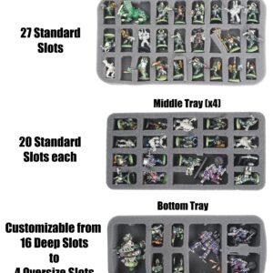 Case Club 123+ Miniature Figurine Hard Shell Carrying Case - Fits Warhammer 40k, DND, Battletech, Citadel & More! This Tabletop Army Travel & Storage Case Will Organize Your D&D and Warhammer 40k Set