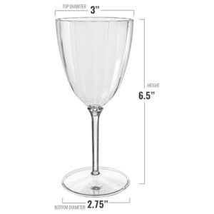 Smarty Had A Party Clear Plastic Round Wine Goblets (7 Oz.) - Pack Of 12 - Reusable & Elegant Design, Perfect for Parties, Weddings, and Celebrations