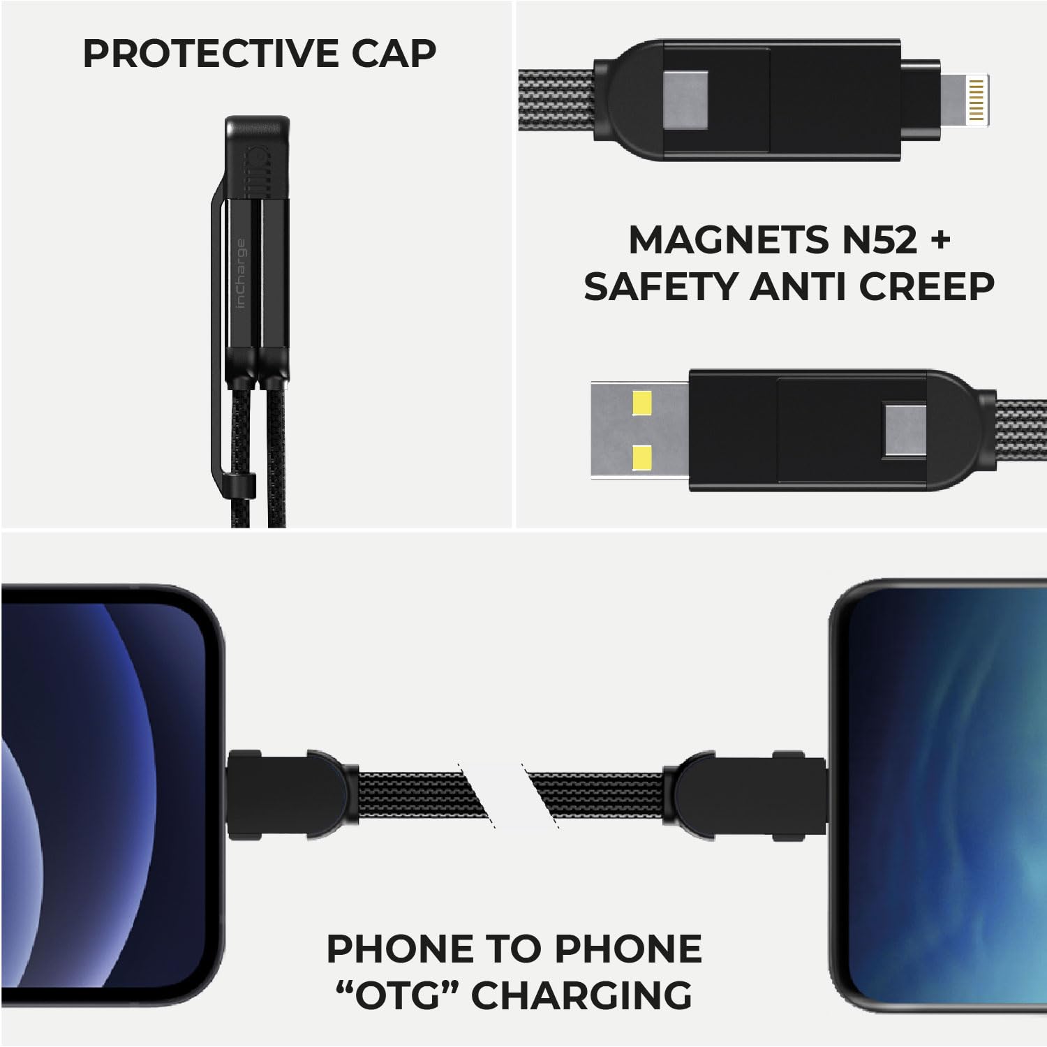 Rolling Square inCharge XL 6-in-1 Multi Charging Cable, Portable USB and USB-C Cable with 100W Ultra-Fast Charging Power, 1 Ft/0.3m, Urban Black