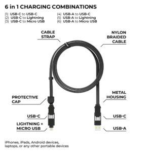 Rolling Square inCharge XL 6-in-1 Multi Charging Cable with 100W Ultra-Fast Charging Power, Portable USB and USB-C Cable, 6.5 Ft/2m, Urban Black