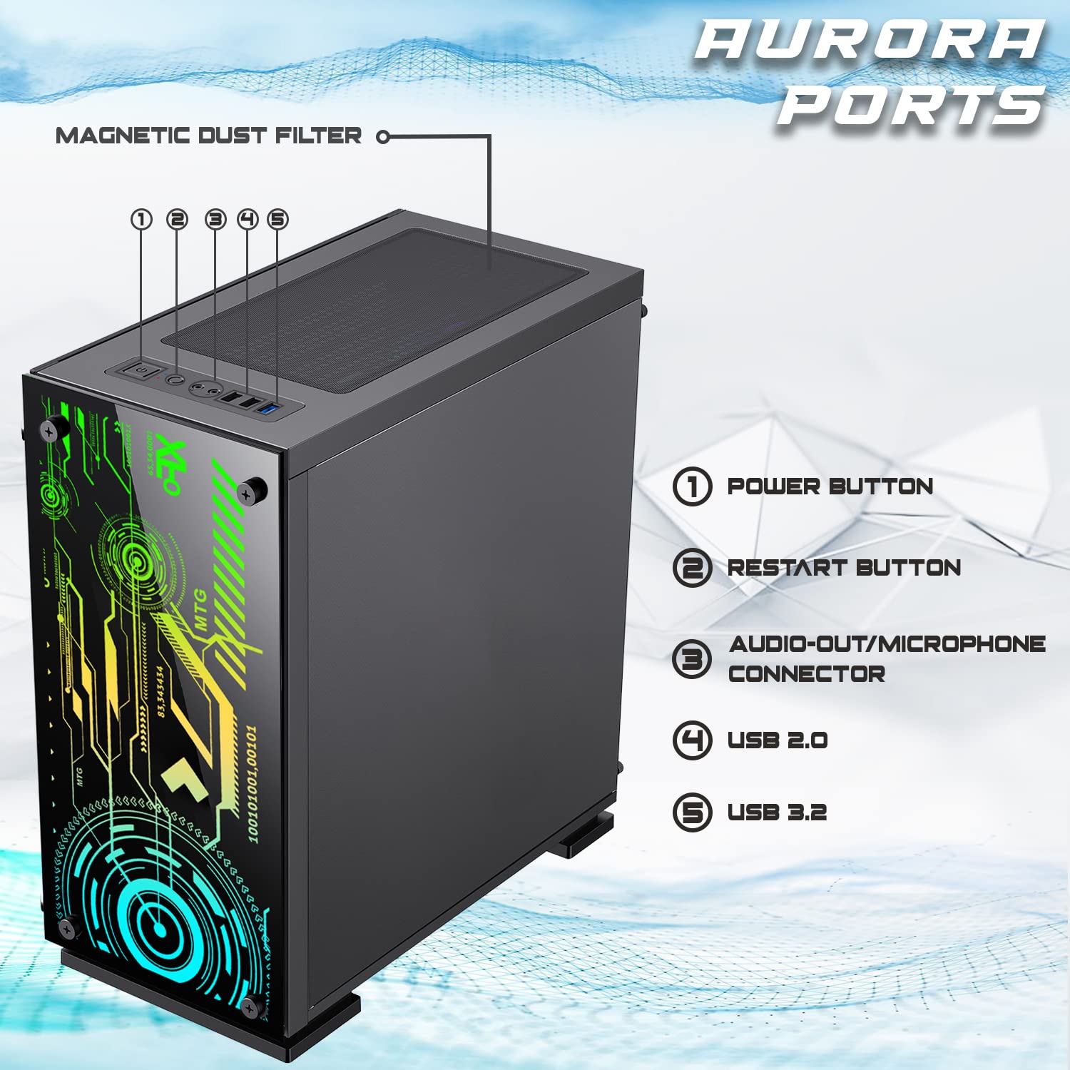 MTG Aurora 4C Gaming Tower PC- Intel Core i7 4th Gen, RTX 2060S GDDR6 8GB 256bits Graphic, 16GB Ram, 1TB Nvme, 2TB SSD, New MTG 27 Inch Monitor, RGB Bundle, Webcam, Win 10 Home