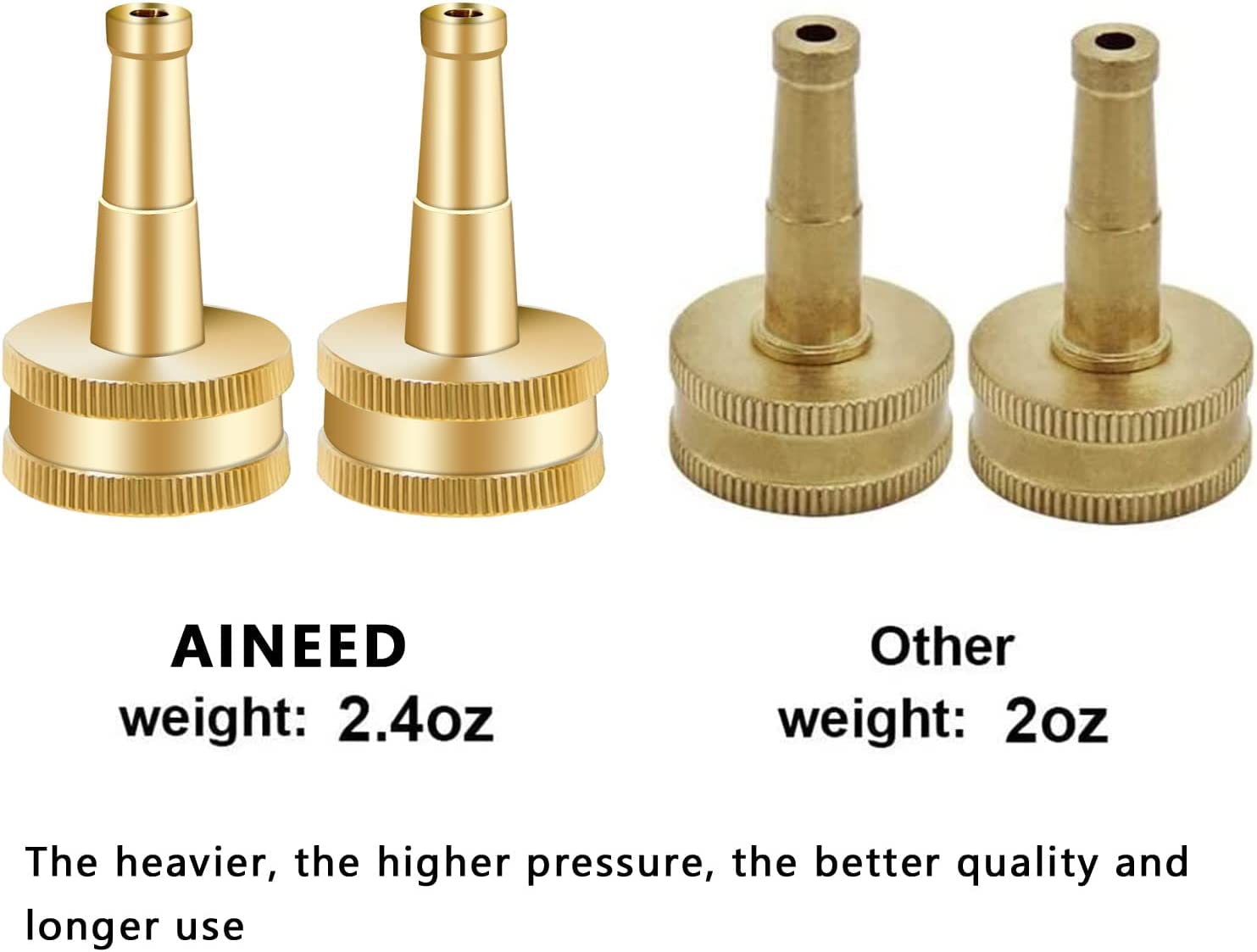 Jet Nozzle High Pressure Hose Nozzle - Water Hose Sprayer Nozzle with Garden Hose Shutoff Valve Solid Brass Heavy Duty 3/4" GHT Connector -1 set