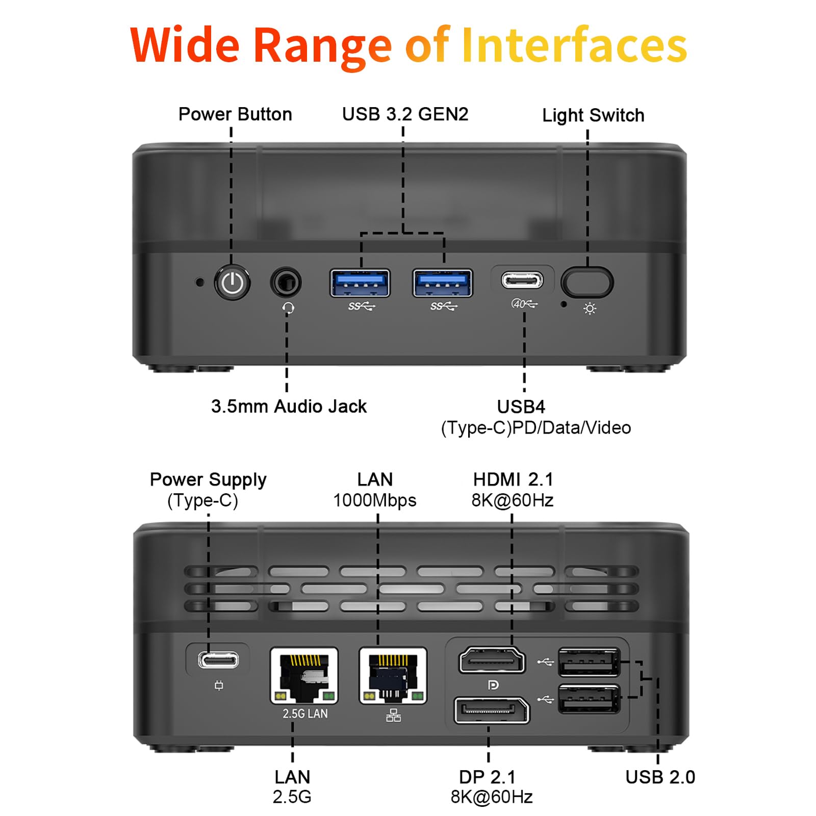 AWOW HA7 Mini PC, Mini Computers with AMD Ryzen 7 7840HS (8C/16T up to 5.1Ghz), 32GB DDR5 Dual Channel, 1TB M.2 2280 PCle 4.0 SSD, 4K/8K Triple Display, 2X RJ45, WiFi 6, BT 5.2, Gaming PC