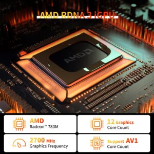 AWOW HA7 Mini PC, Mini Computers with AMD Ryzen 7 7840HS (8C/16T up to 5.1Ghz), 32GB DDR5 Dual Channel, 1TB M.2 2280 PCle 4.0 SSD, 4K/8K Triple Display, 2X RJ45, WiFi 6, BT 5.2, Gaming PC