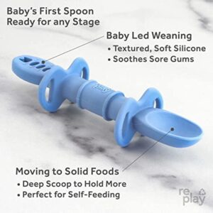 Sustainables by Re-Play Silicone Dip n ReDip Feeding Tool - Made with Medical-Grade Platinum Silicone - Denim - 2 Pack