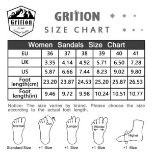 GRITION Women Closed Toe Walking Sandals, Comfortable Athletic Hiking Sandals, Outdoor Trekking Sandals Lightweight, Summer Water Sandals Non-Slip 8US/39EU Beige Blue