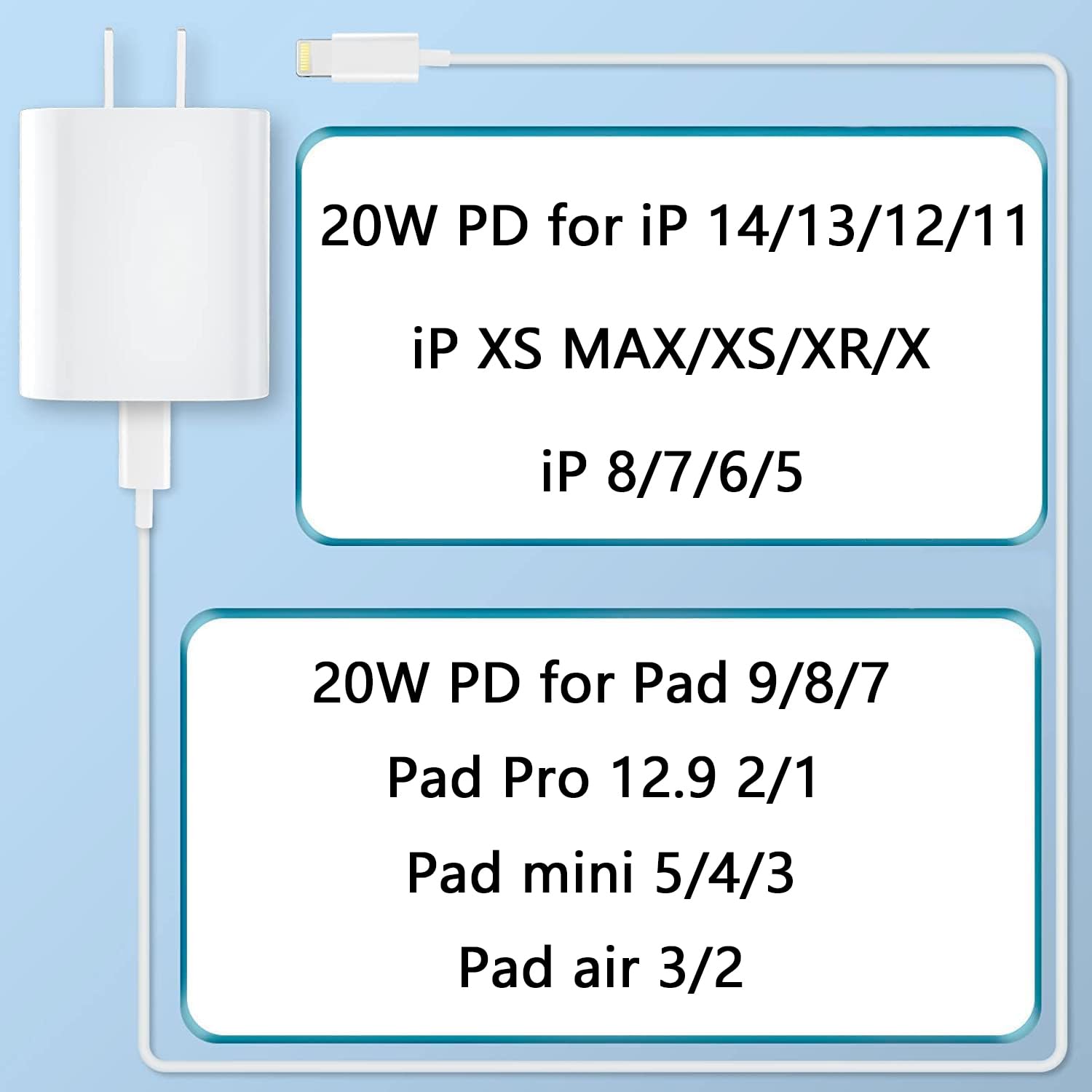 GKW Phone Charger 10ft [MFi Certifed] Fast Charging, USB C to L Cable 10-ft Long Cord 20W PD Wall Chargers Block Plug for Phone 14 Plus/13/12/11 Pro Max/Mini/Xs Max/XR/X/8