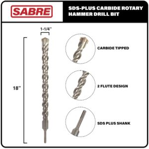 Sabre Tools 1-1/4 Inch x 18 Inch SDS Plus Rotary Hammer Drill Bit, Carbide Tipped for Brick, Stone, and Concrete (1-1/4" x 16" x 18")