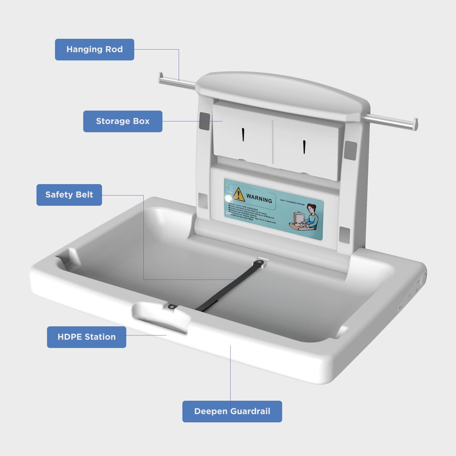 interhasa! Baby Changing Station, Commercial Wall Mounted Fold Down Baby Changing Station with Adjustable Safety Strap, Storage Box,Horizontal-X1001S