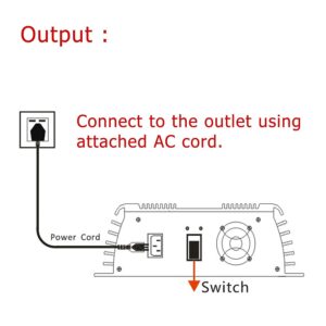 SOGTICPS 1300W on Grid Tie Inverter MPPT Stackable Pure Sine Wave DC30-45V to AC90V-140V Output for 36V Solar Panel