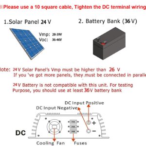 SOGTICPS 1300W on Grid Tie Inverter MPPT Stackable Pure Sine Wave DC30-45V to AC90V-140V Output for 36V Solar Panel