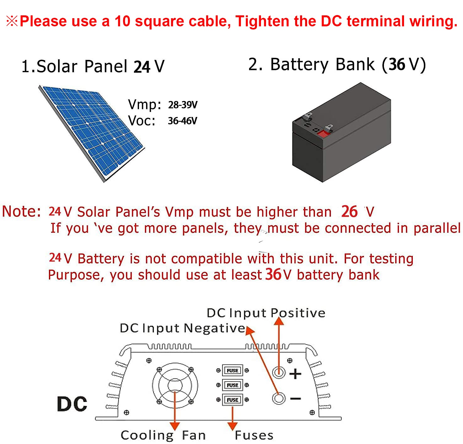 SOGTICPS 1300W on Grid Tie Inverter MPPT Stackable Pure Sine Wave DC30-45V to AC90V-140V Output for 36V Solar Panel