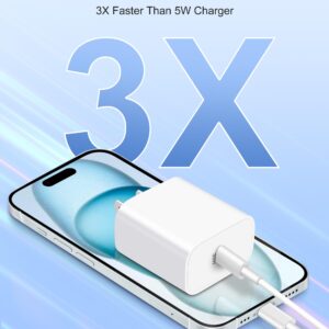 30W USB C Charger Block for iPhone 15/15 Pro Max/Plus/14/13/12/11, Google Pixel 8/7/6, iPad, MacBook Air, Samsung Galaxy S23/S22, 2Pack PD 30Watt Super Fast USB-C Power Adapter Walll Charging Plug