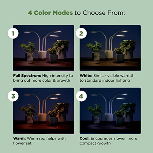 AeroGarden Trio Grow Light for Indoor Plants, Grow Live Plants Anywhere in The Home, Adjustable Light Modes, Black